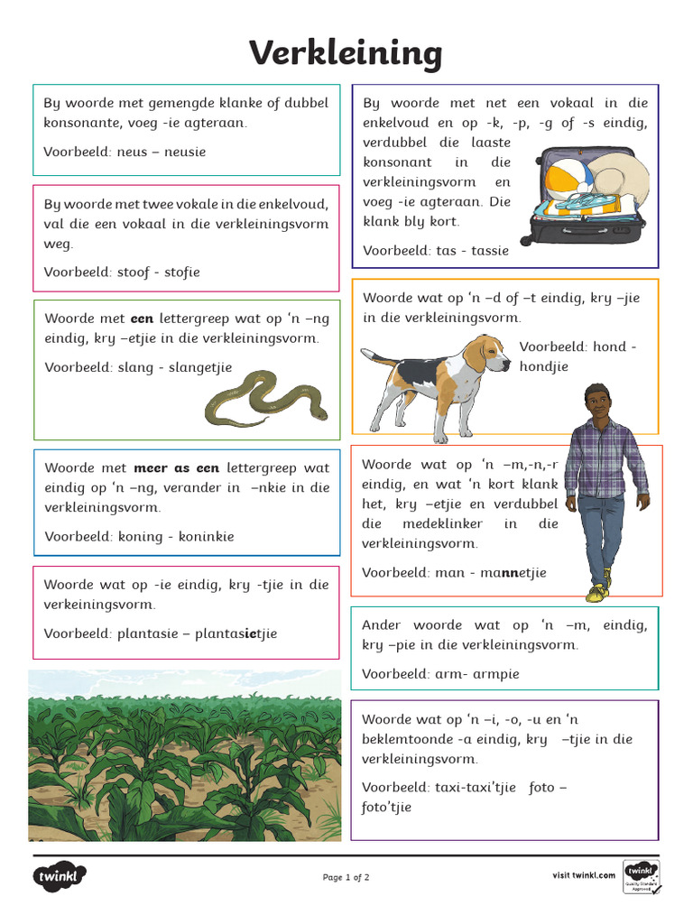 Za2 Is 2 Afrikaans Taal Reeumlls Verkleining Notas Editables Afrikaans ...