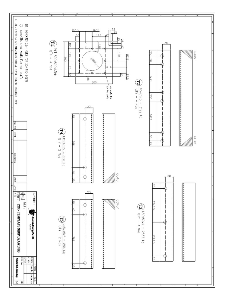 32m Template Shop | PDF