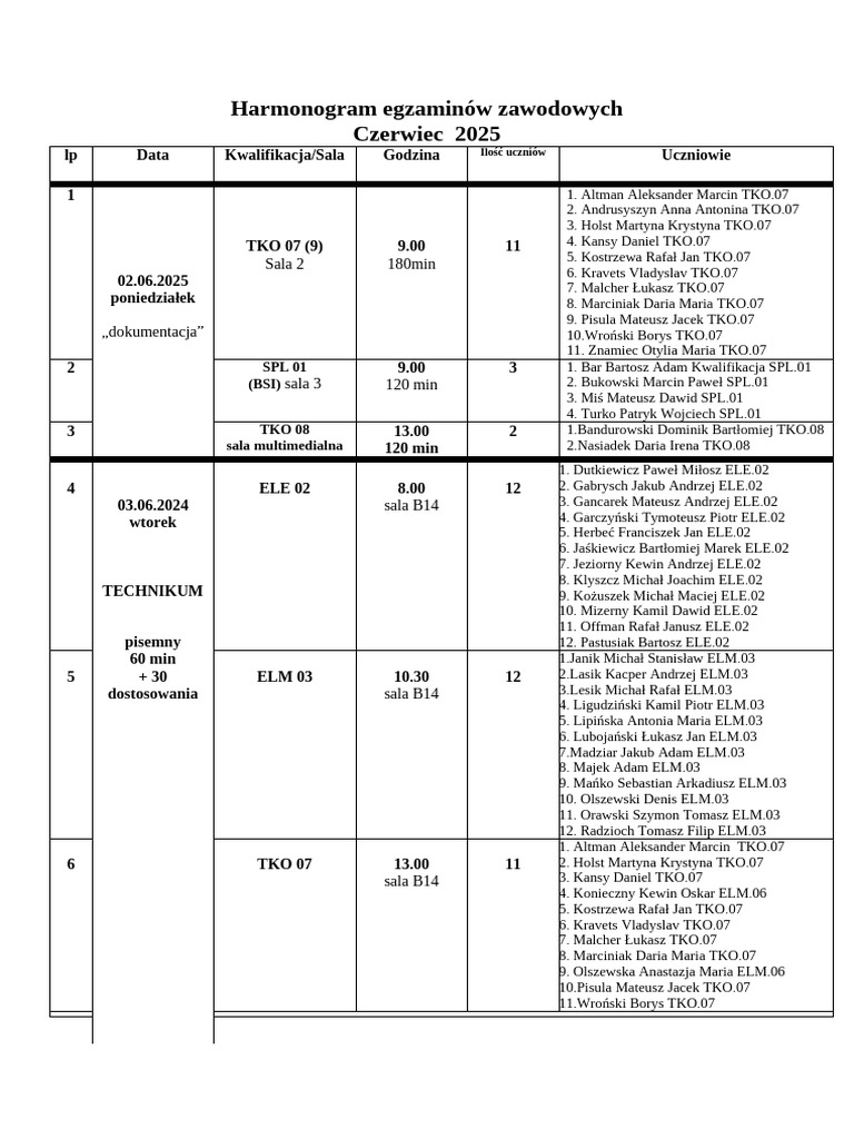 Dla Uczniow Harmonogram Datami Czerwiec 2025 | PDF