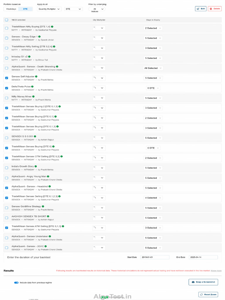 Backtest - Portfolio - Algo Portfolio - 2025-04-14-05 - 55 - 36 | PDF