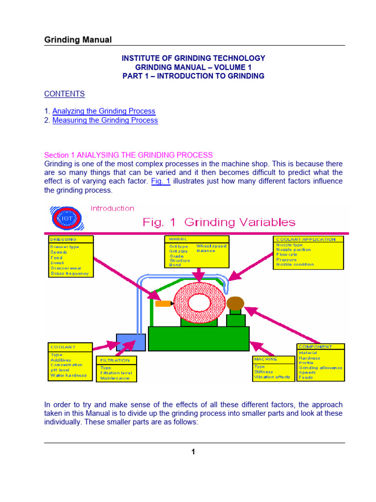 Grinding Technology | PDF | Grinding (Abrasive Cutting) | Abrasive