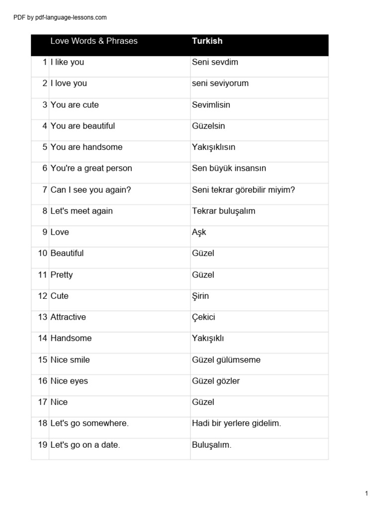 Love Words | PDF