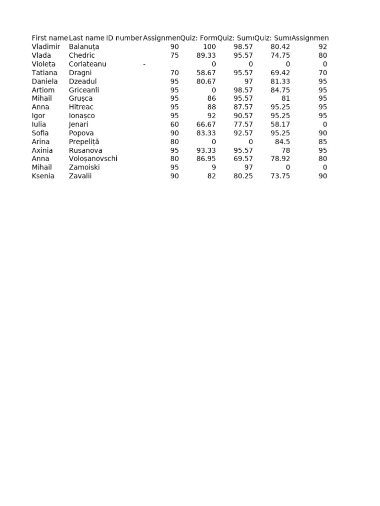 BE_I_Con Grades_con_RC_20% | PDF