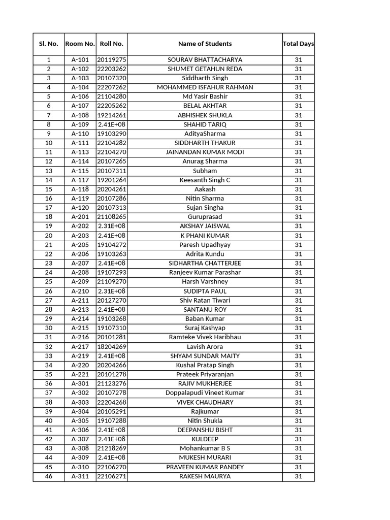 Rebate & Extra Messing Sheet March 2025 | PDF