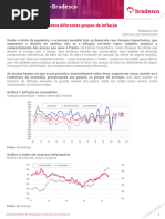 Tabela INCC 2022 (Índice Nacional de Custo Da Construção) | PDF