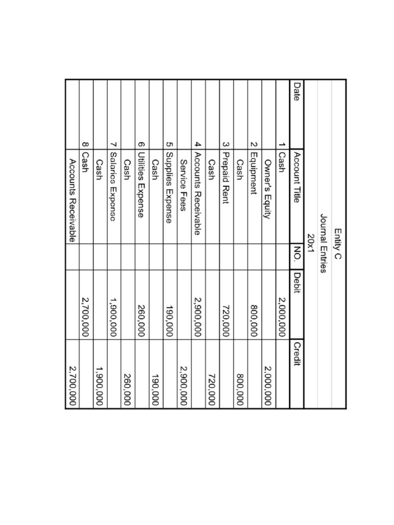 Worksheet | PDF