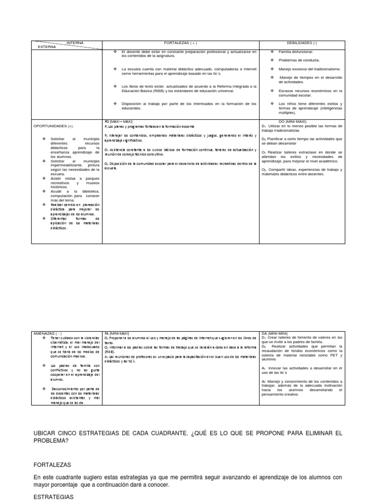 Cinco Estrategias de Cada Cuadrante | PDF | Educación primaria ...