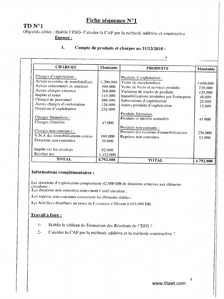 Exercice ESG Et CAF-1 | PDF