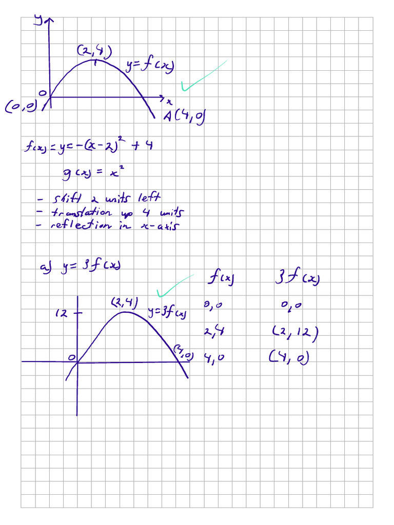 Transformations Pdf