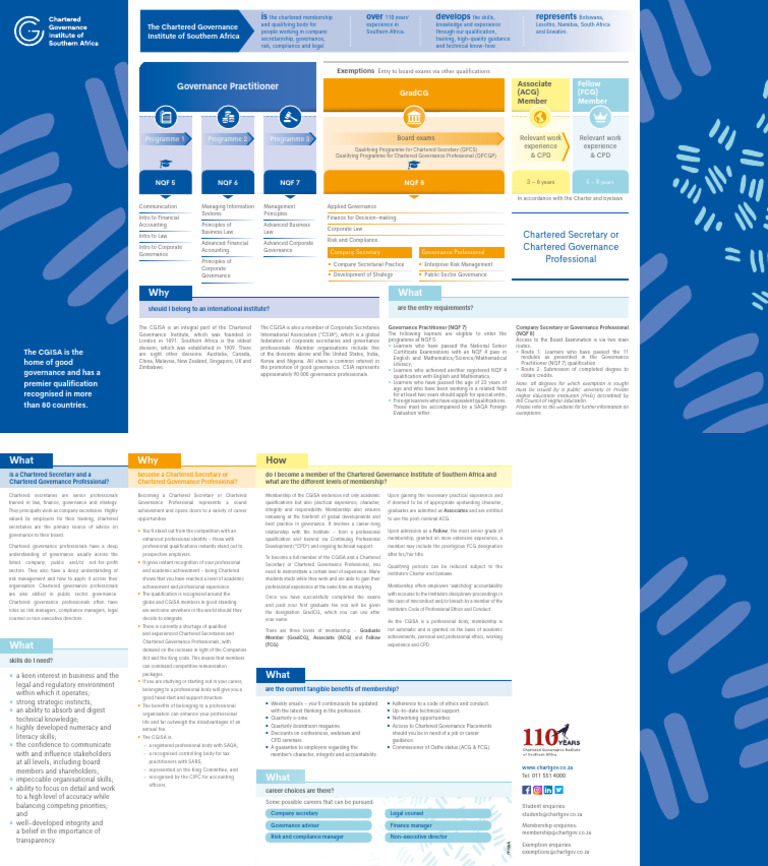 CGISA Fast Track Leaflet | PDF | Academic Degree