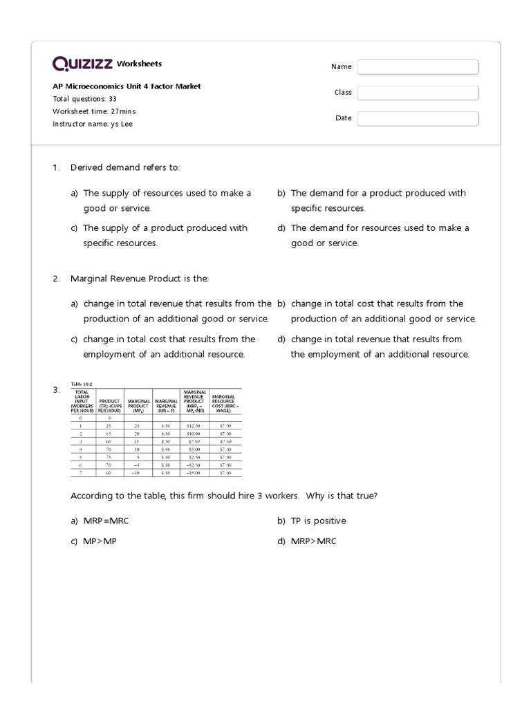 AP Microeconomics Unit 4 Factor Markets | PDF | Labour Economics ...