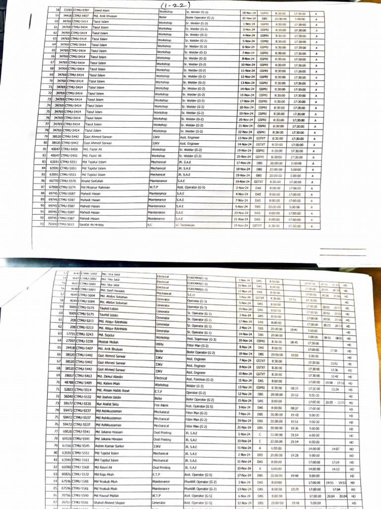 CBL and RBL Attendance November Checklist | PDF