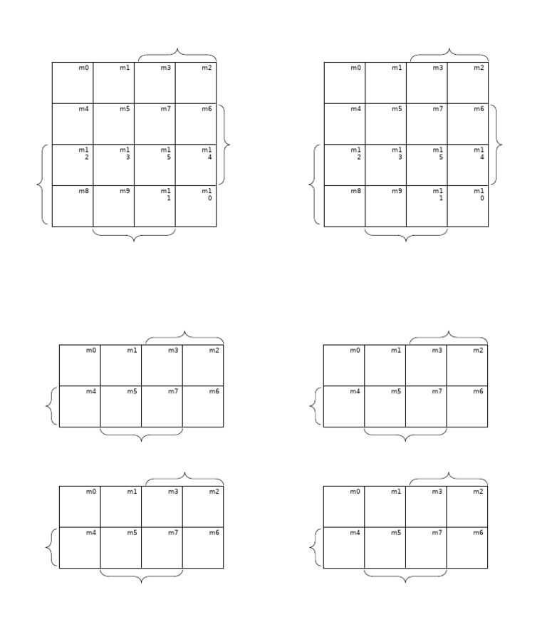 K Map Template | PDF