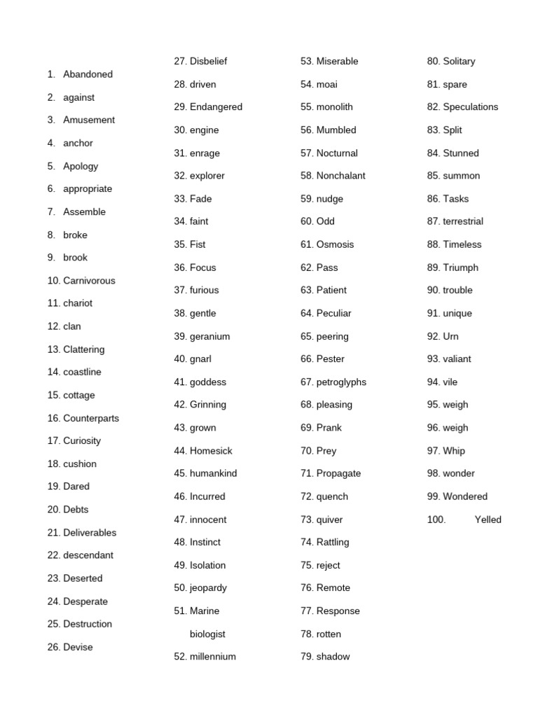 Vocabulary List of Unique Words | PDF