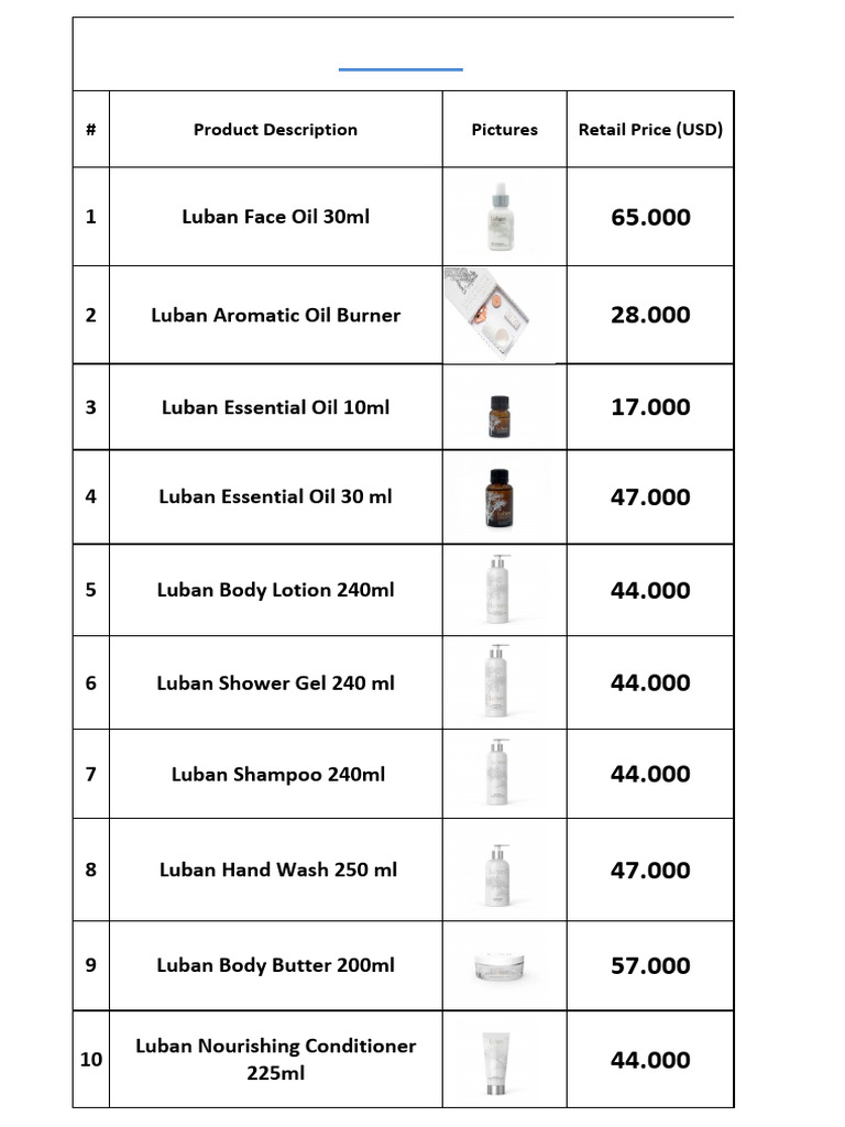 Luban Products Price List in USD | PDF