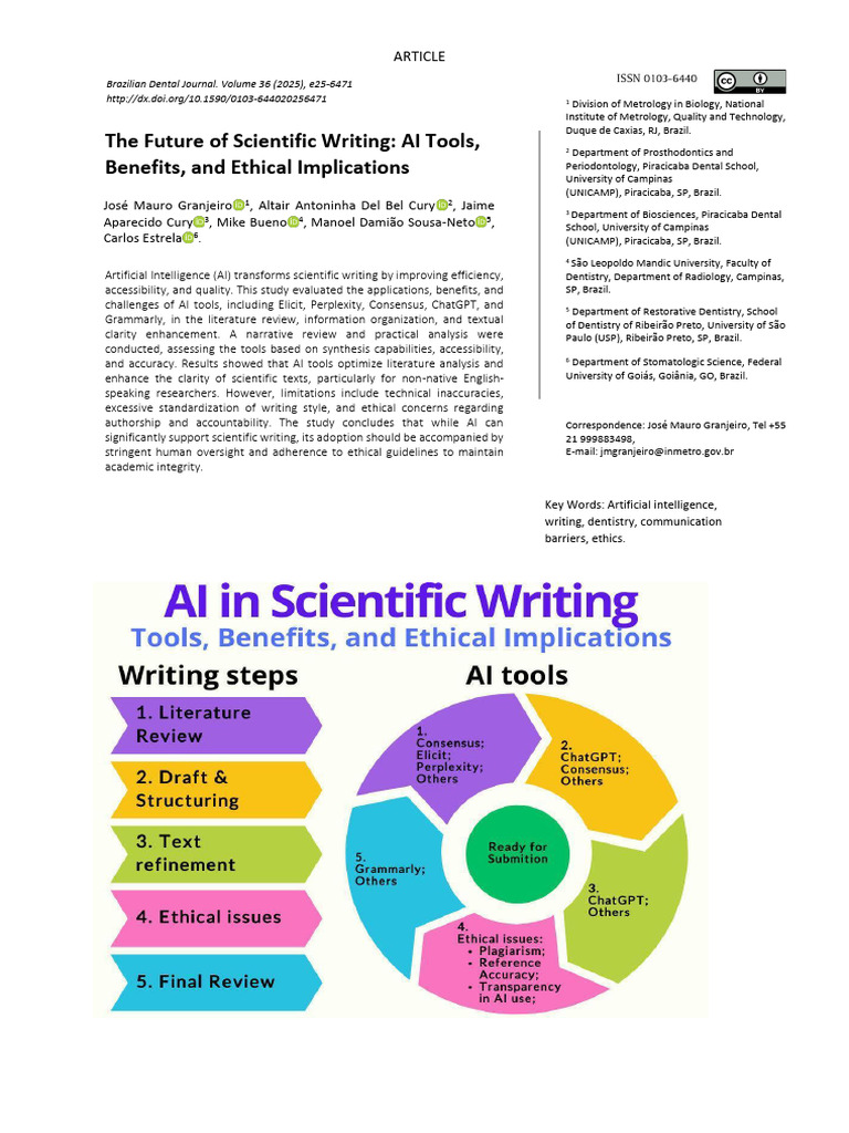 The Future of Scientific Writing AI Tools | PDF | Artificial Intelligence | Intelligence (AI ...