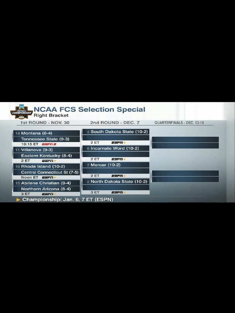 2024 FCS Football Playoff Bracket | PDF