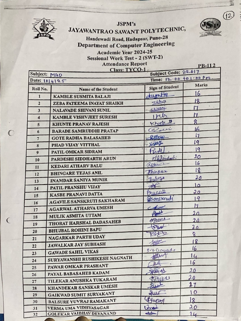 MAD swt-2 Marks | PDF