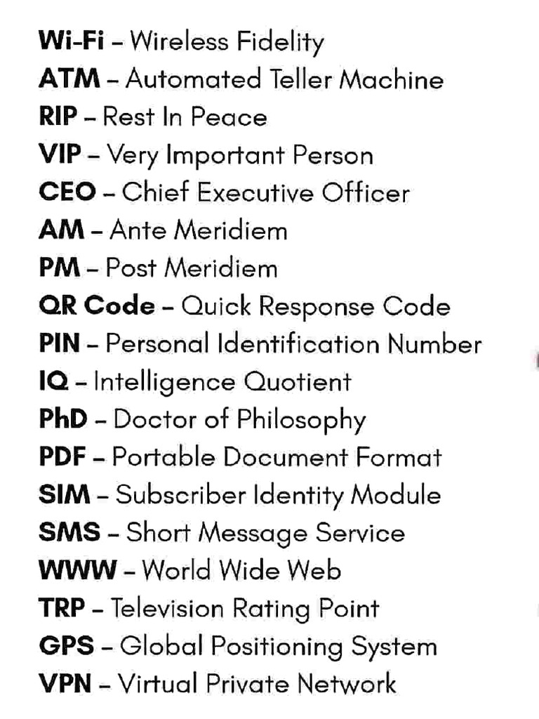 Full Form Important | PDF