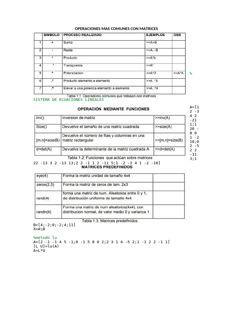 Comandos Matlab | PDF