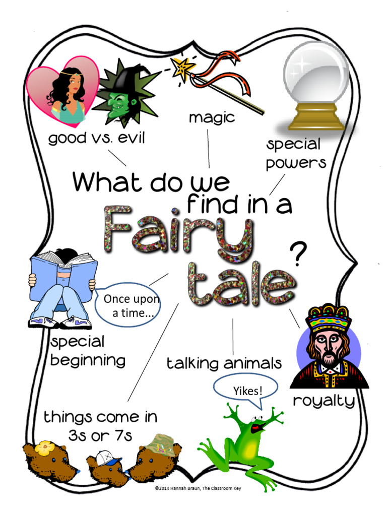 Fairy Tale Poster | PDF