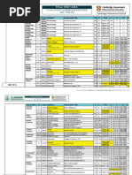 JC Written Exams Timetable 2025 | PDF | Qualifications