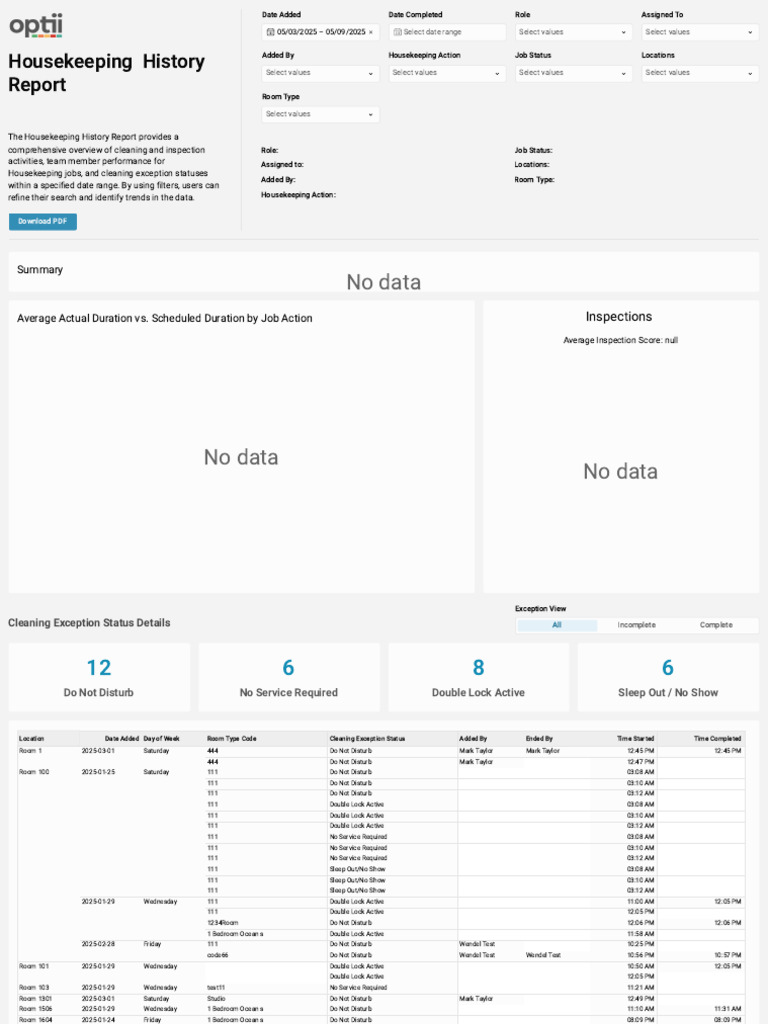 Housekeeping History Report | PDF