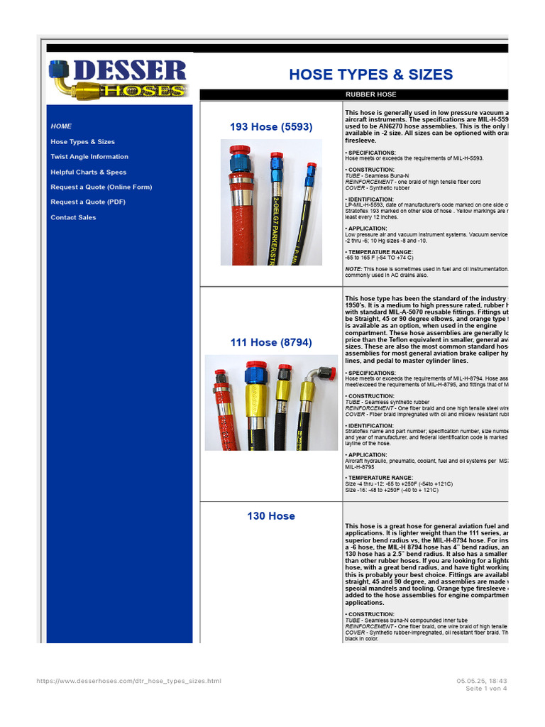 Teflon SS Braided Hose Specifications | PDF | Pipe (Fluid Conveyance ...