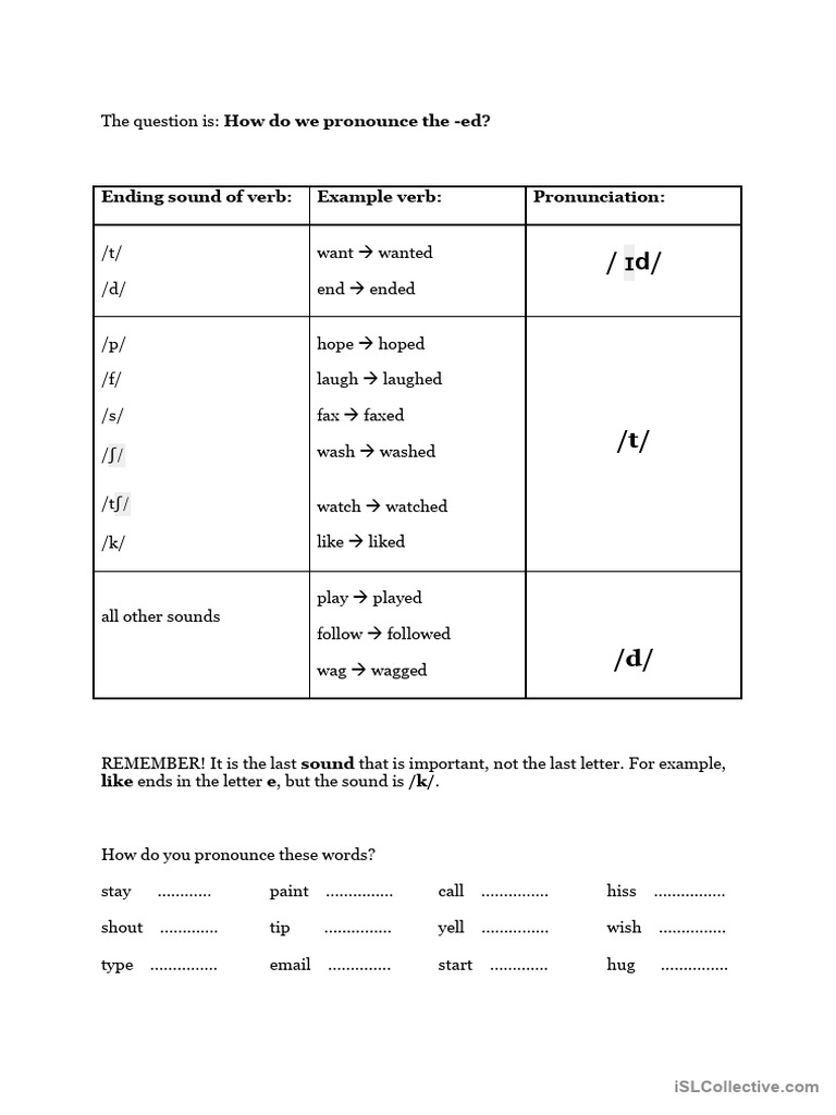 Pronouncing -ed Endings in Verbs | PDF