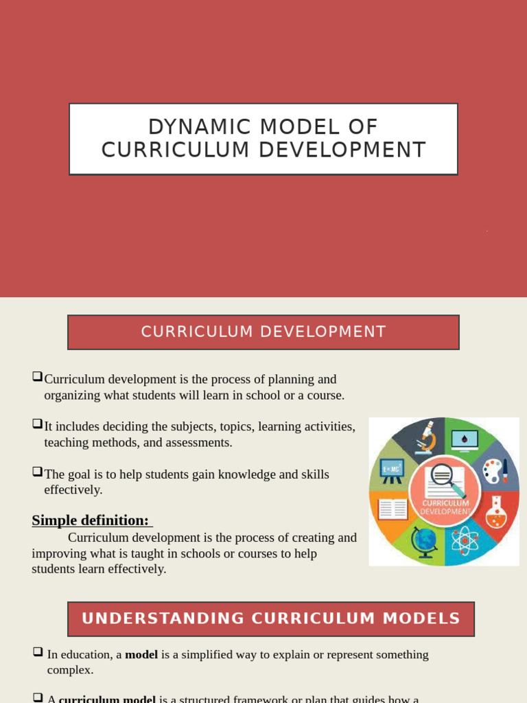 Dynamic Model of Curriculum Development | PDF | Curriculum | Teaching Method