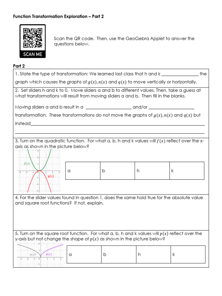 Function Transformations Part 2 Guide | PDF | Square Root | Mathematics