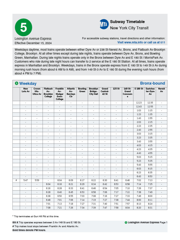 MTA 5 Subway Timetable 20241215 | PDF
