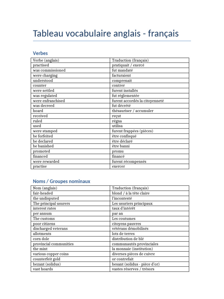 Vocabulaire Anglais-Français PDF | PDF | Macroéconomie | Économie
