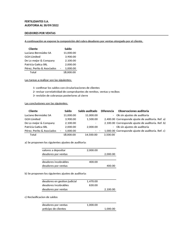 Tp3 Consigna 2 - Calvo Maria Belen | PDF