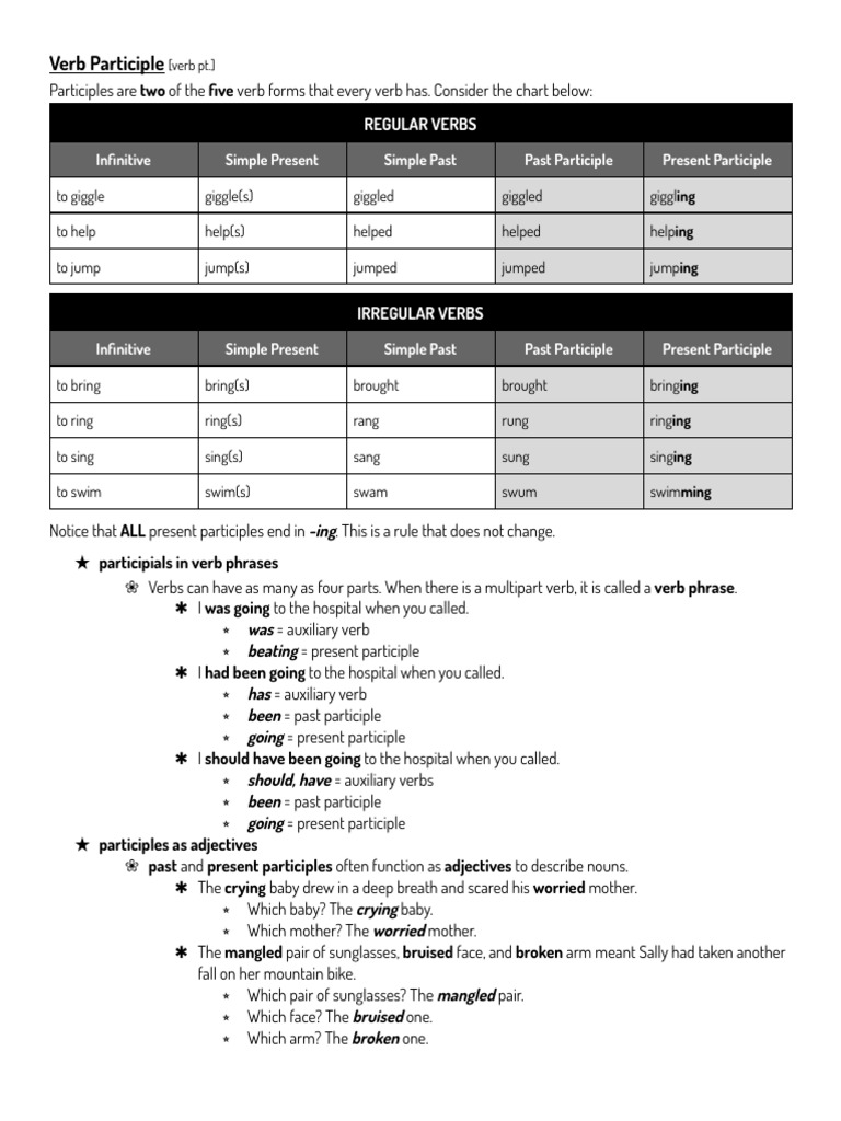 Perfect Tense | PDF | Verb | Languages
