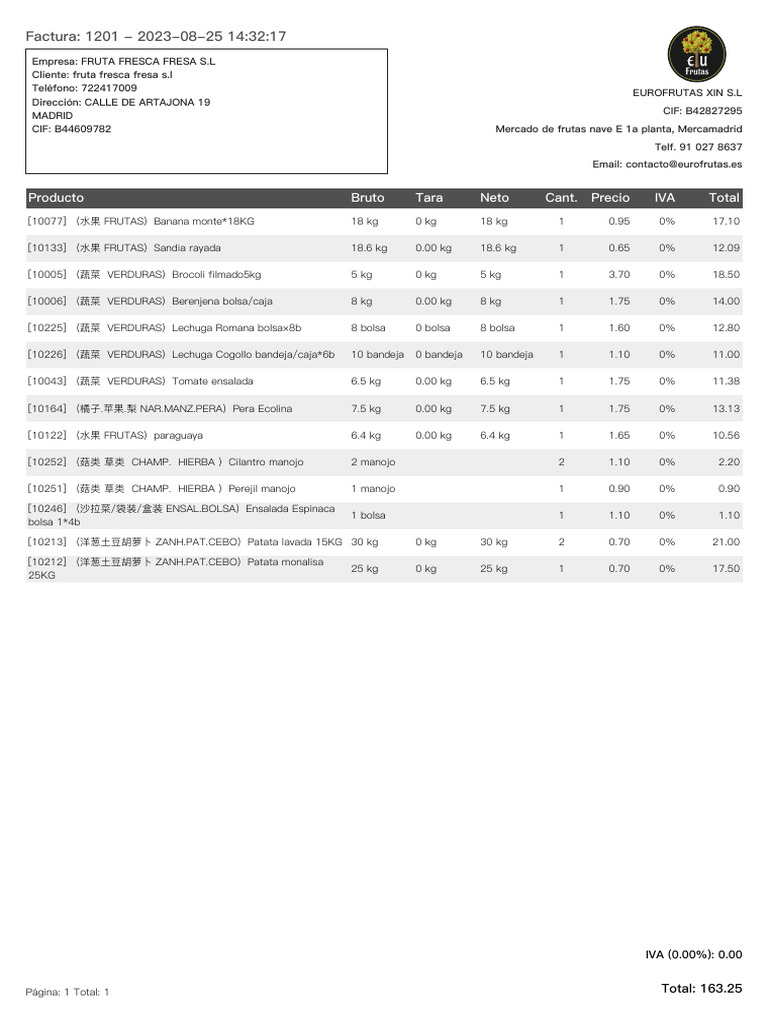 Artajona 0826 | PDF | Fruta | Cocina vegana