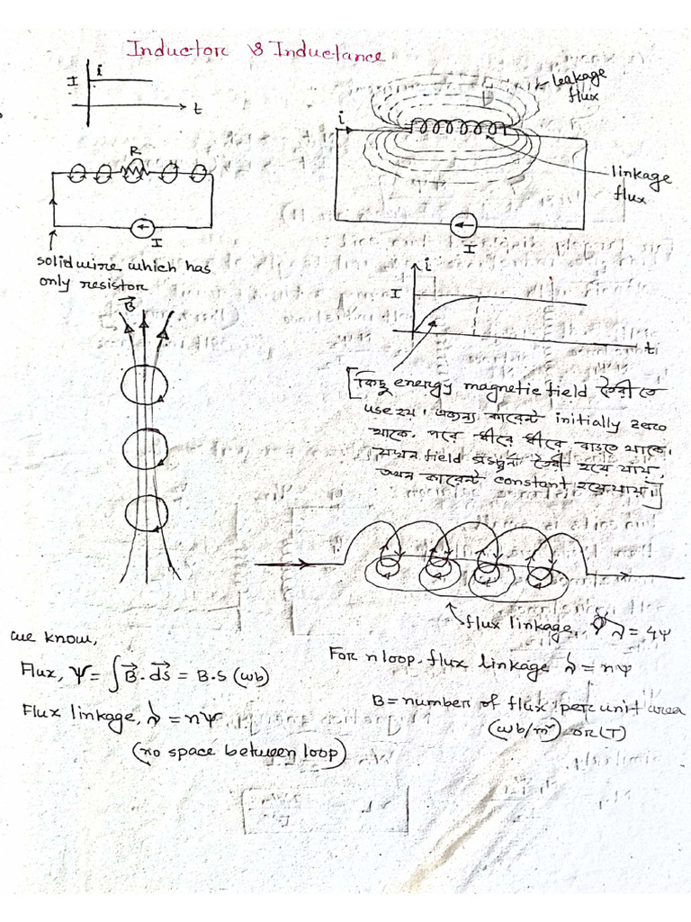 Inductance | PDF