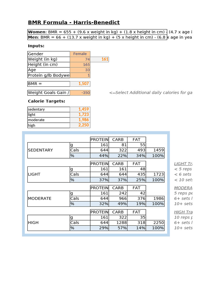 BMR Calc and Renaissance Diet | PDF | Nutrition | Diet & Nutrition