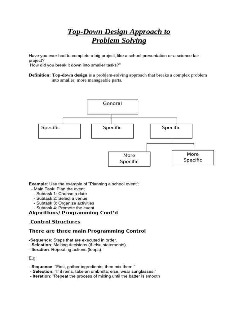 Problem-Solving (Top-Down) Design Notes | PDF