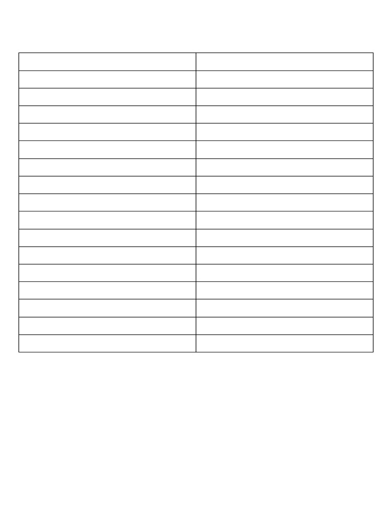 GCSE Common Fractions Decimals Poster | PDF