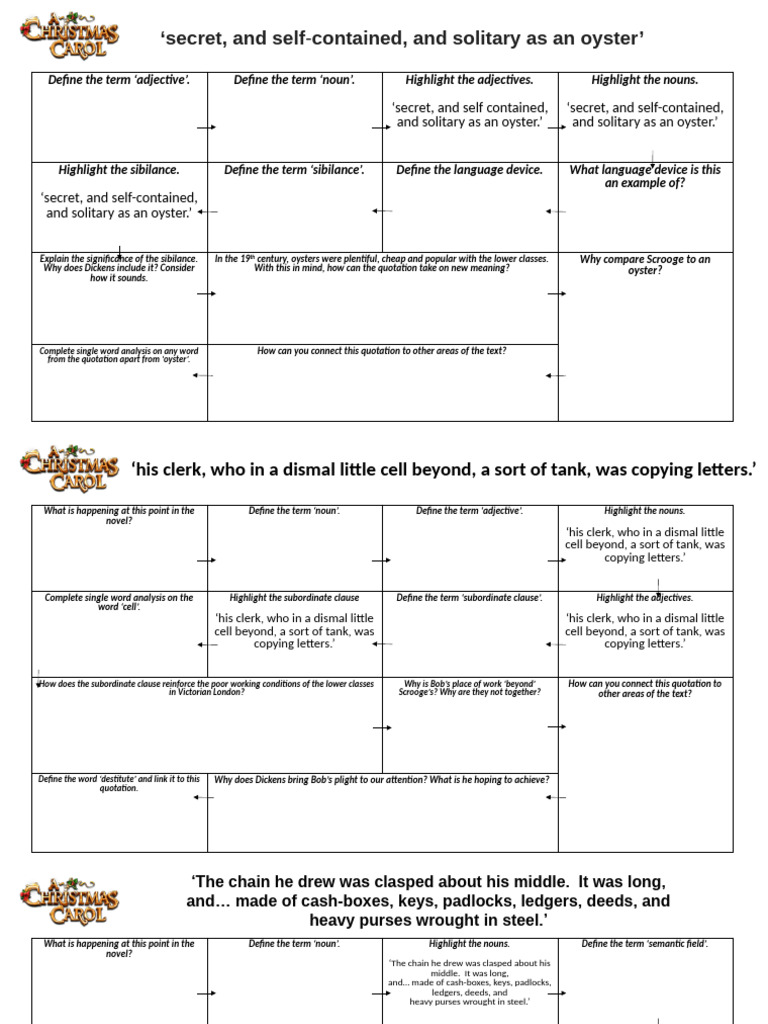 A Christmas Carol - Quotation Drills - SPryke2 | PDF | Ebenezer Scrooge ...