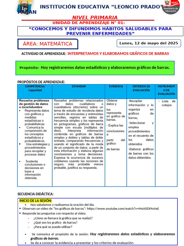 Gráficos de Barras para Hábitos Saludables | PDF | Datos | Estadísticas