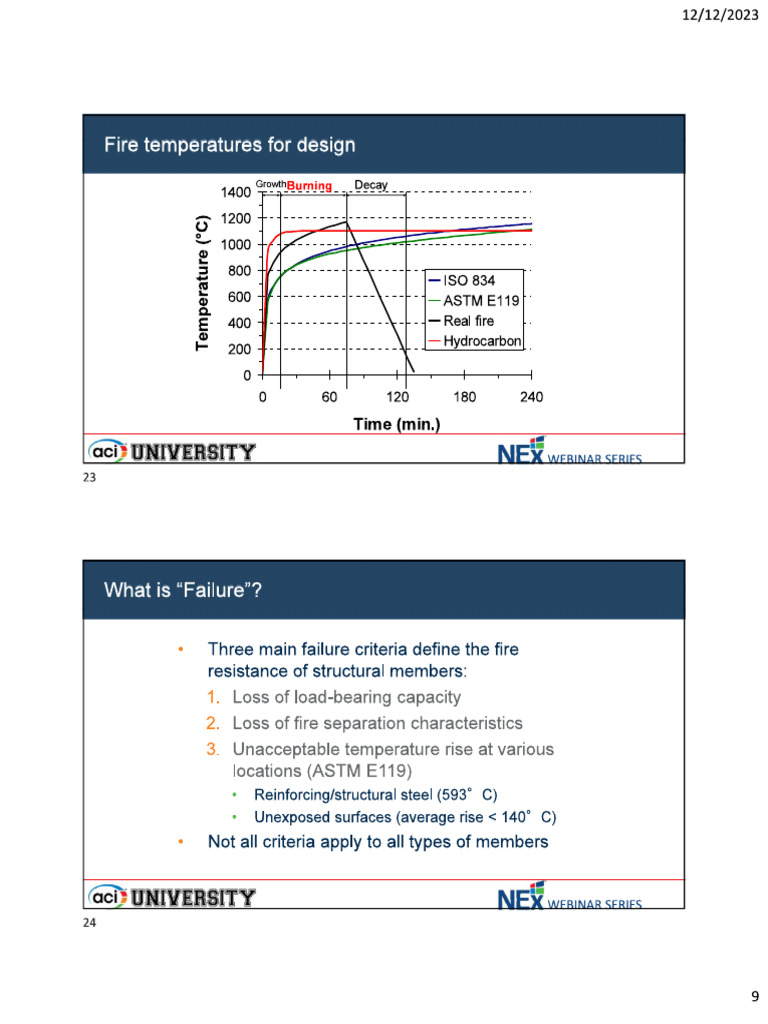 Aci 9 | PDF
