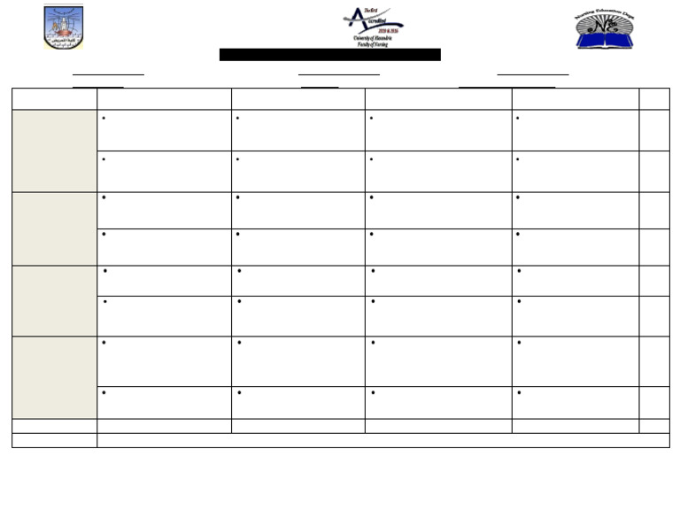 Presentation Skills RUBRIC 2019 - 111021 | PDF | Communication ...