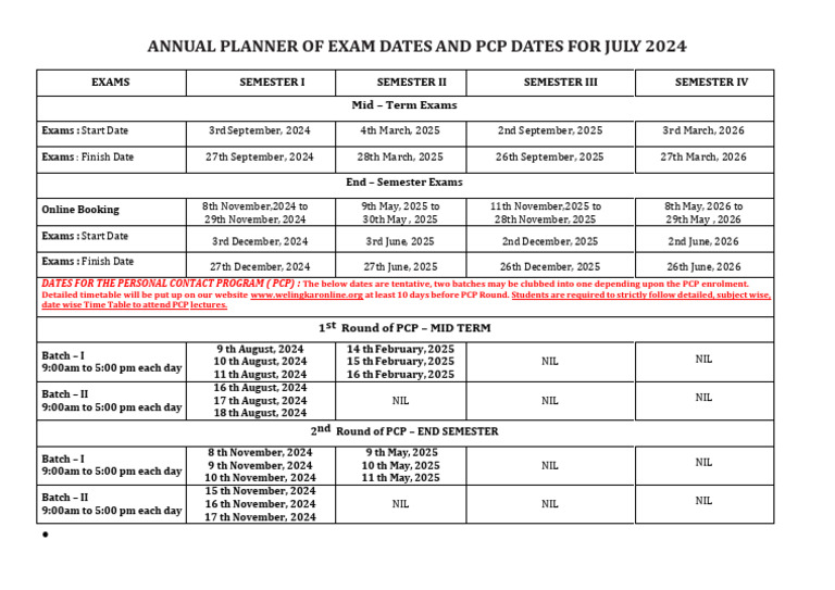 Annual Planner of Exam Dates and PCP Dates For July 2024 | PDF ...