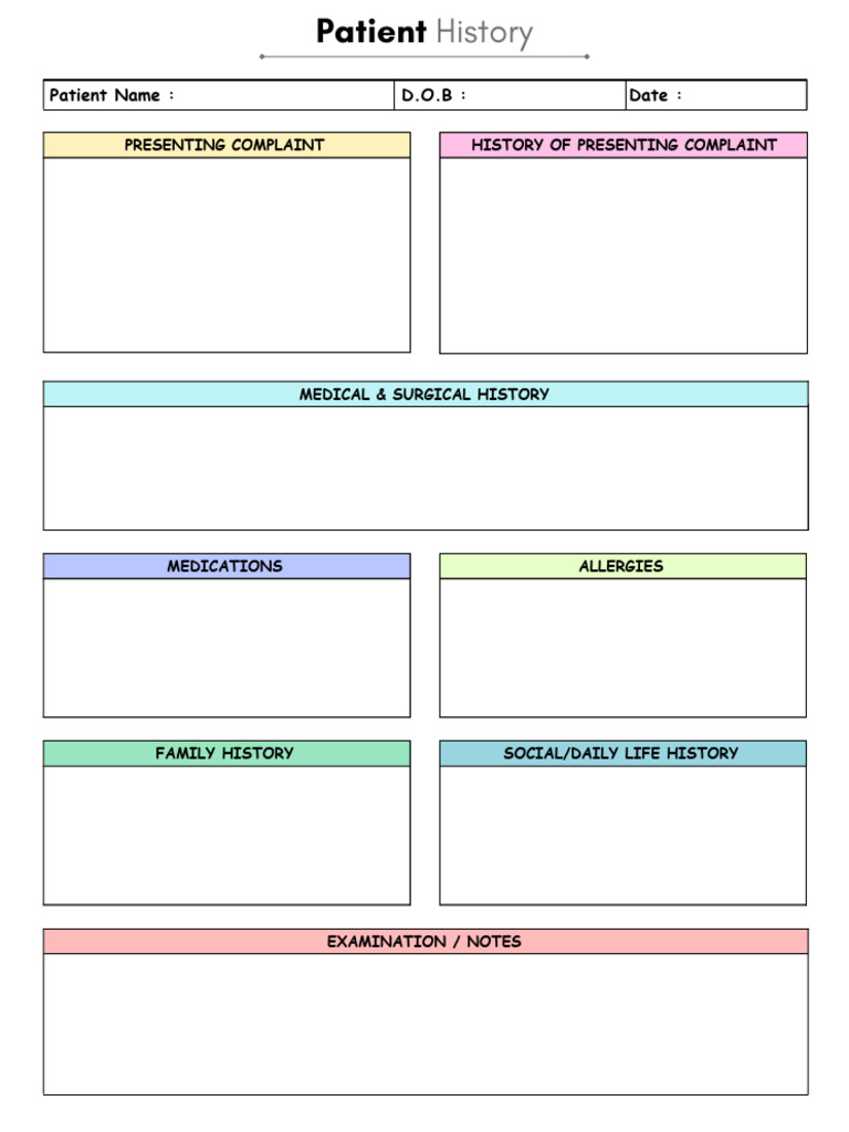 Bonus PatientHistoryTemplate | PDF