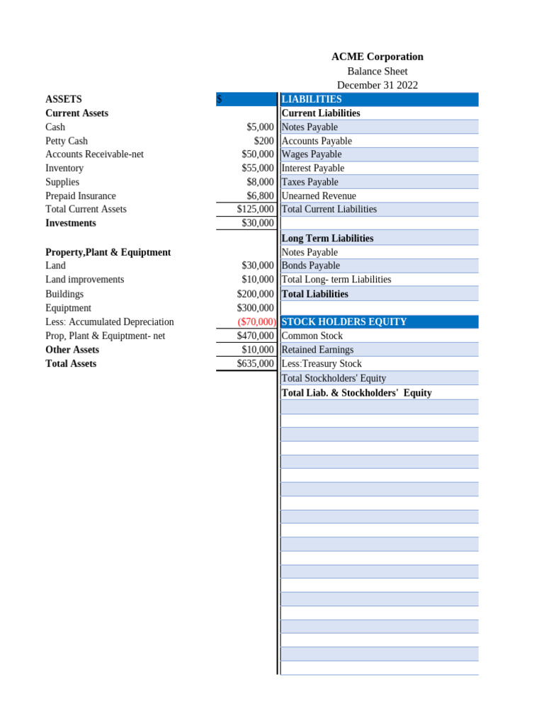 Balance Sheet | PDF