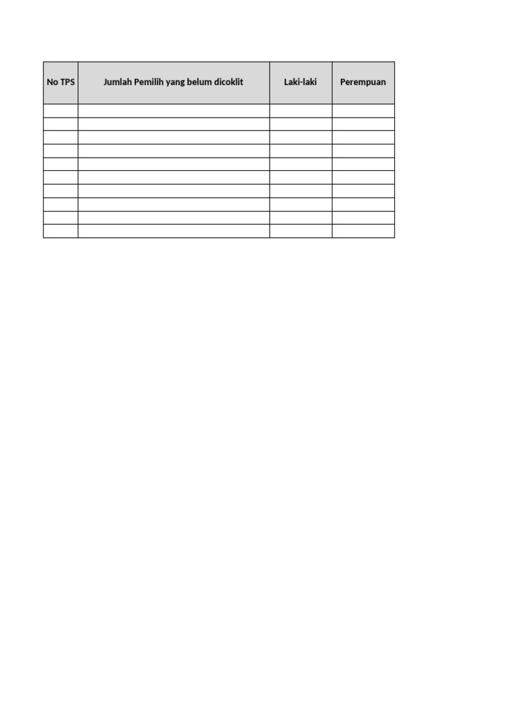 Akp PPL Form A DP 1 | PDF