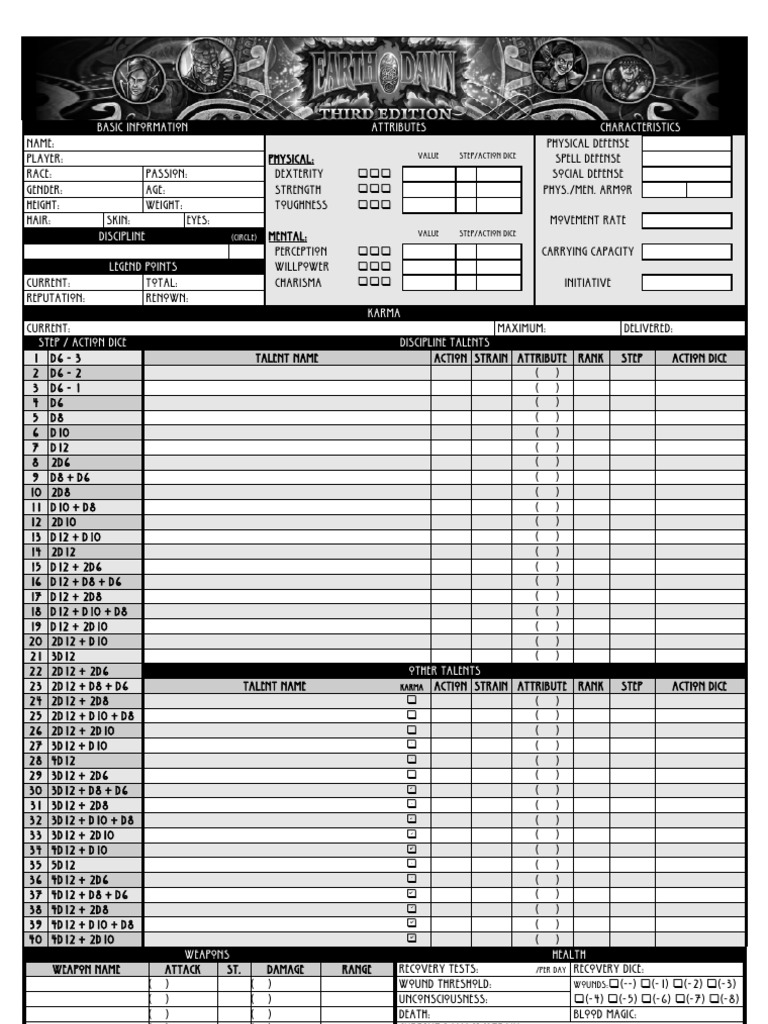 Earthdawn 3rd Edition Editable Character Sheet Ajfel Mordom