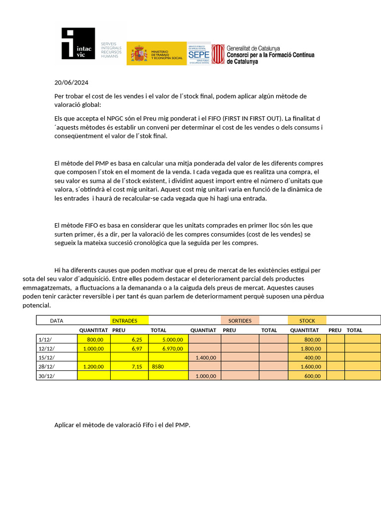 Definicio de Metode Fifo I PMP | PDF